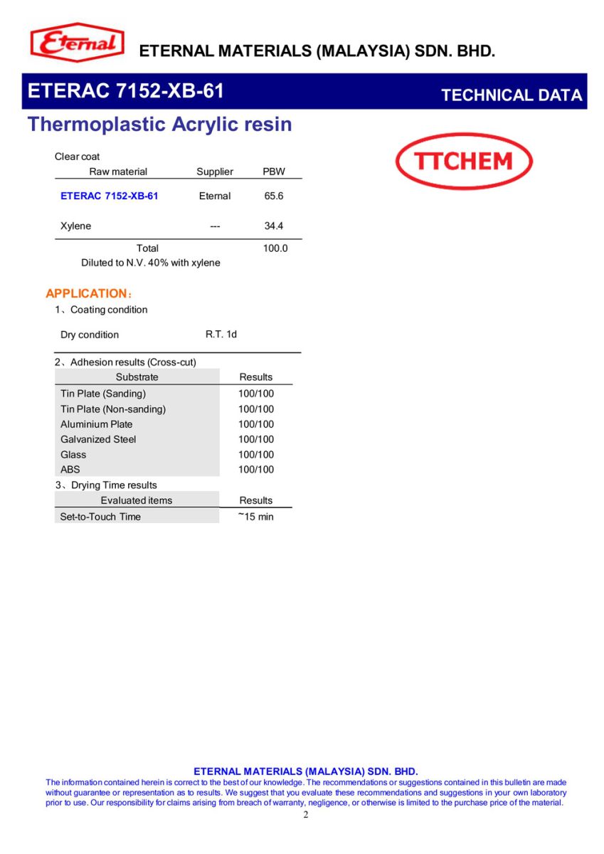 Công ty Cổ Phần Hóa Chất T&T (TTCHEM)